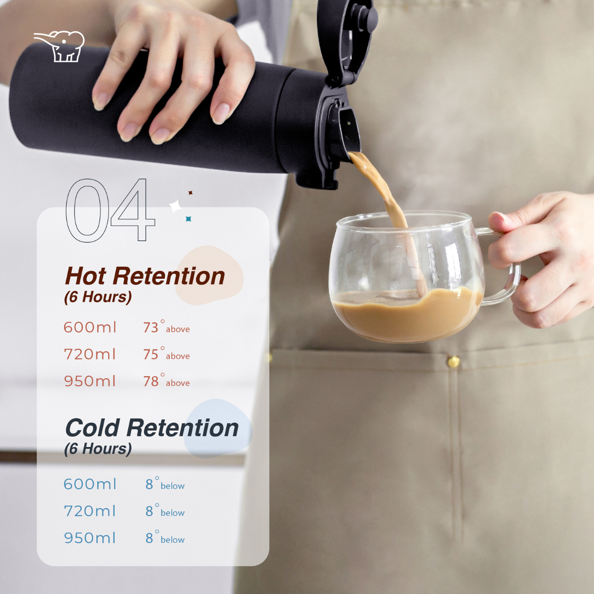 ZOJIRUSHI 0.6L/0.72L/0.95L S/S ONE TOUCH FLIP-OPEN MUG - SM-VB60/VA72 ...